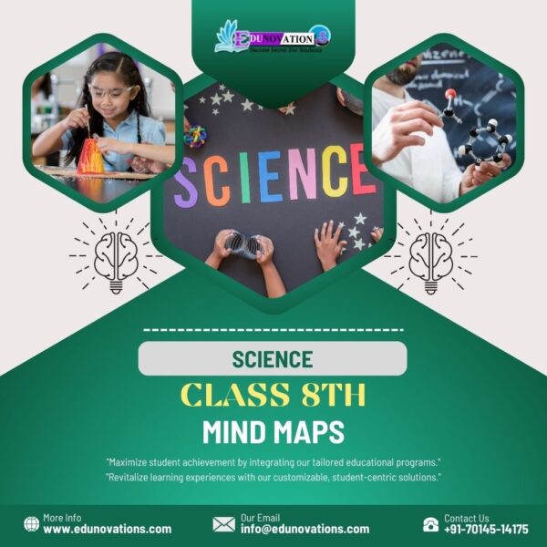 NCERT Mind Maps For Class 8th Science - Education News Today