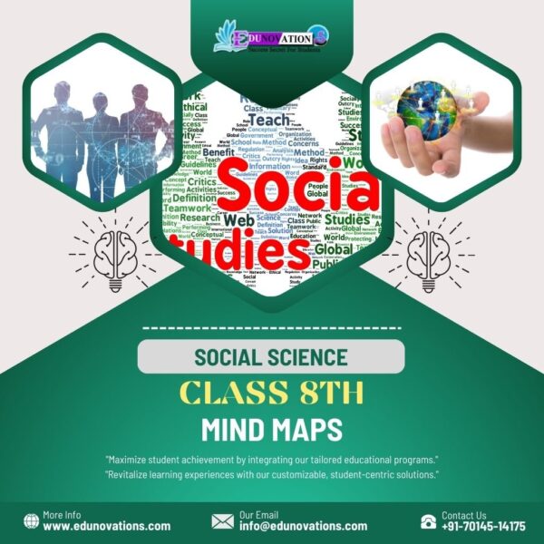 NCERT Mind Maps For Class 8th Social Science - Education News Today
